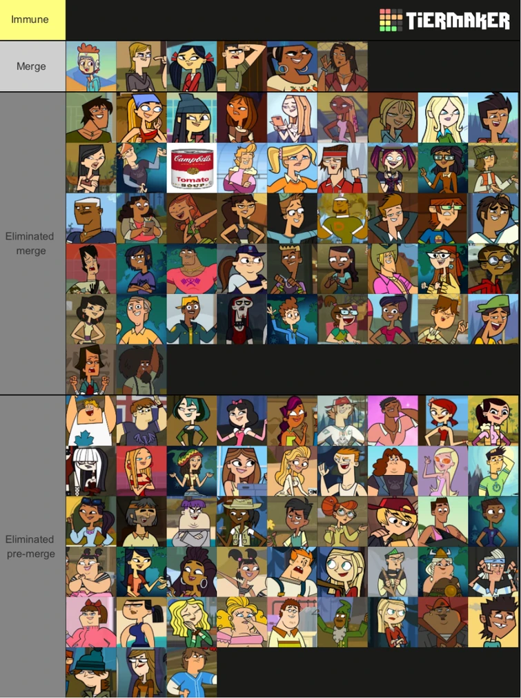 Viewer voting 95 | Fandom