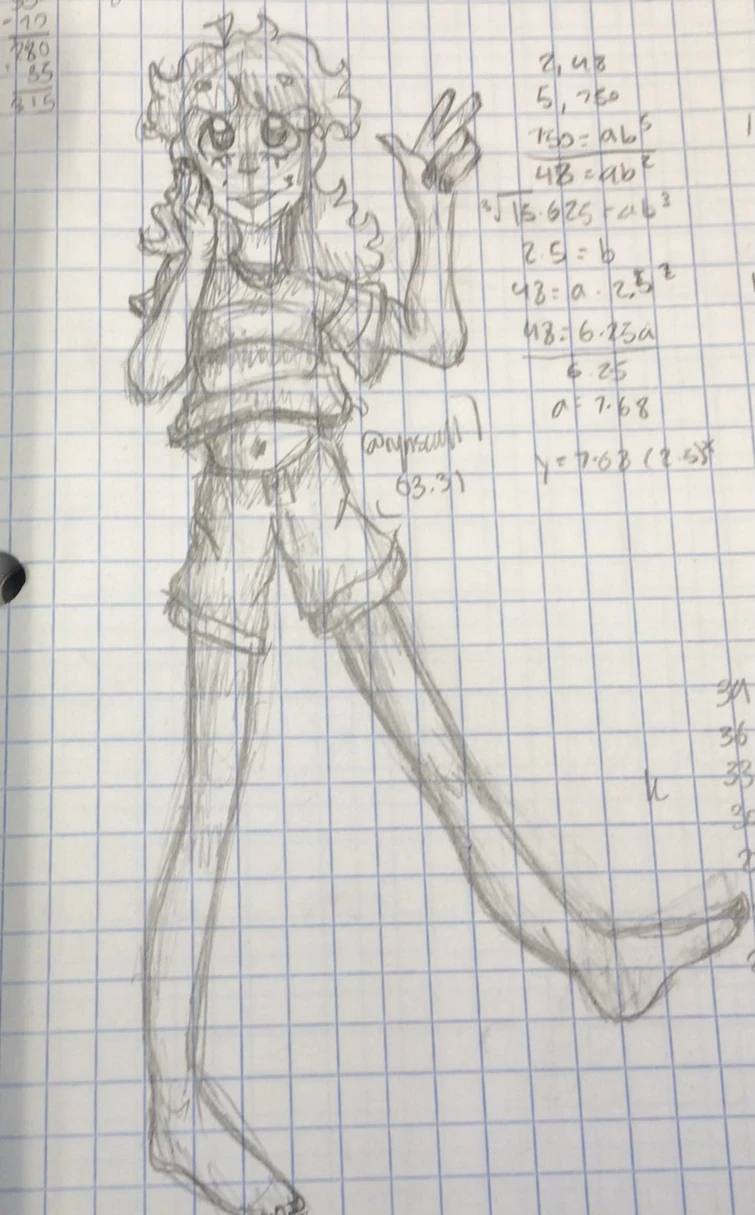 i feel like i've asked this a lot but pjsk art style character whatever ...