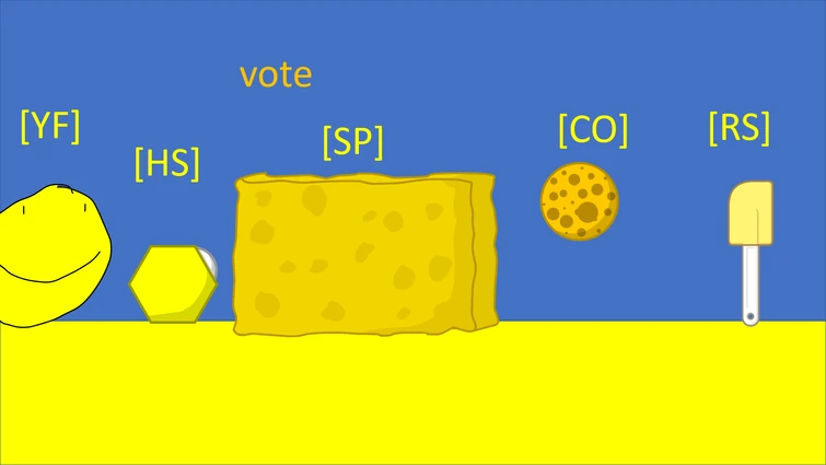 The BFDI Yellow Characters Viewer Voting 1 (vote to eliminate) | Fandom
