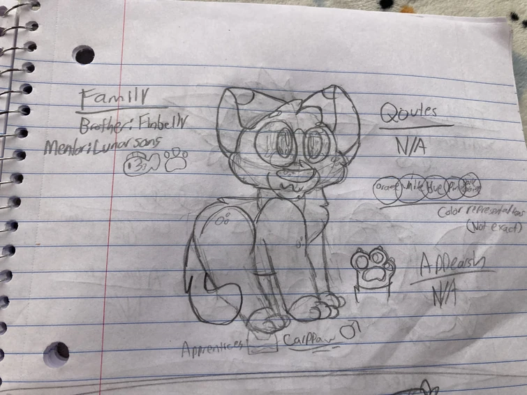 Carppaw | Fear Mongrel Official Wiki | Fandom