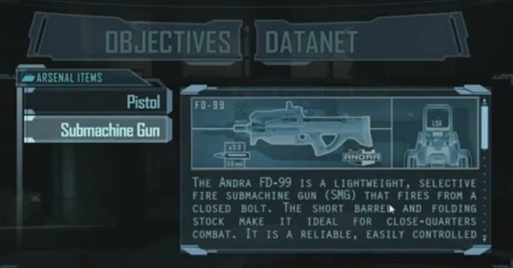 Submachine Gun | F.E.A.R. Wiki | Fandom