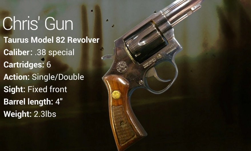 Chris' Gun | Fear the Walking Dead Wiki | Fandom