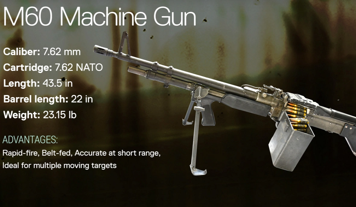 M60 Machine Gun | Fear the Walking Dead Wiki | Fandom
