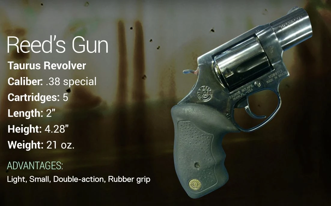 Reed's Gun | Fear the Walking Dead Wiki | Fandom