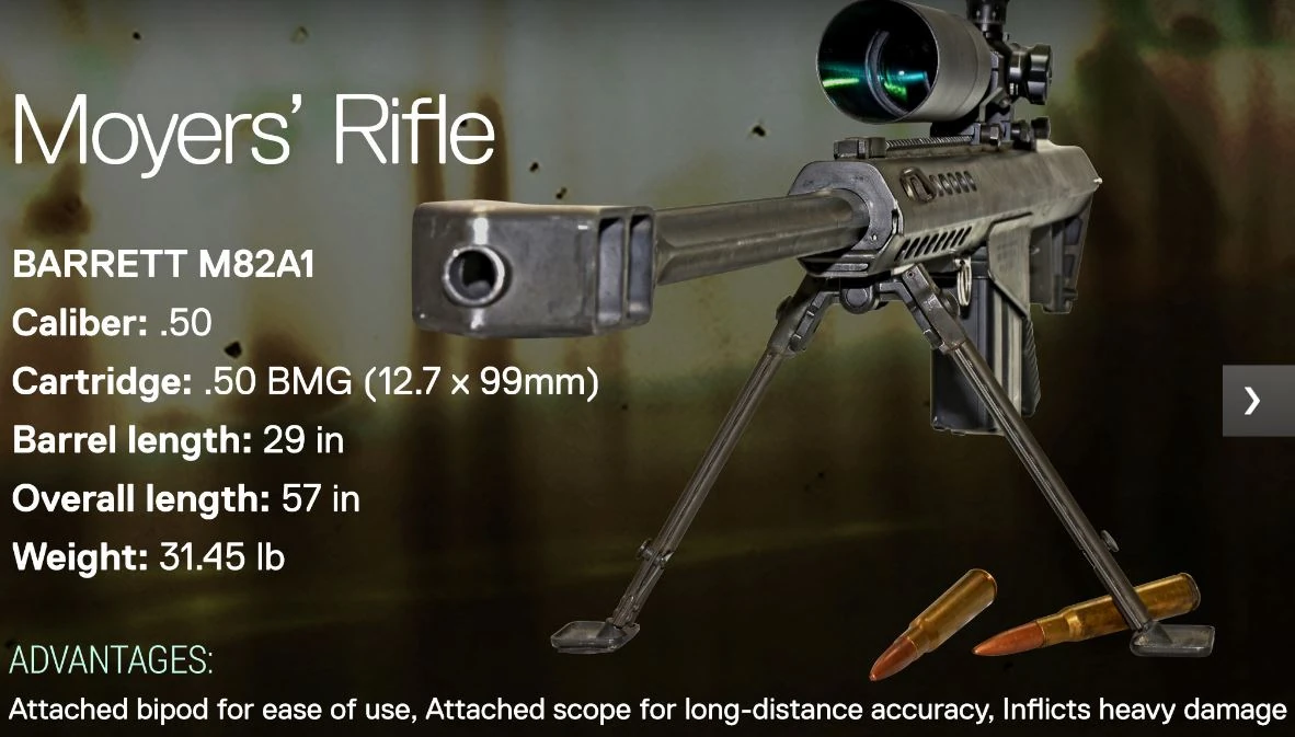 Moyer's Rifle | Fear the Walking Dead Wiki | Fandom