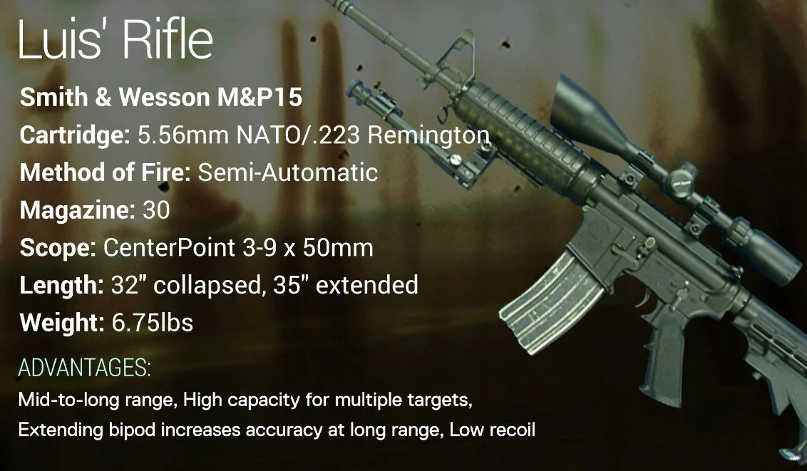 Luis Flores' Rifle | Fear the Walking Dead Wiki | Fandom