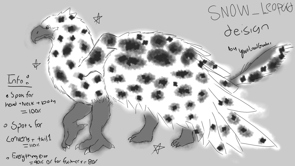 SN0WLE0PARD | Feather Family NPC Wiki | Fandom