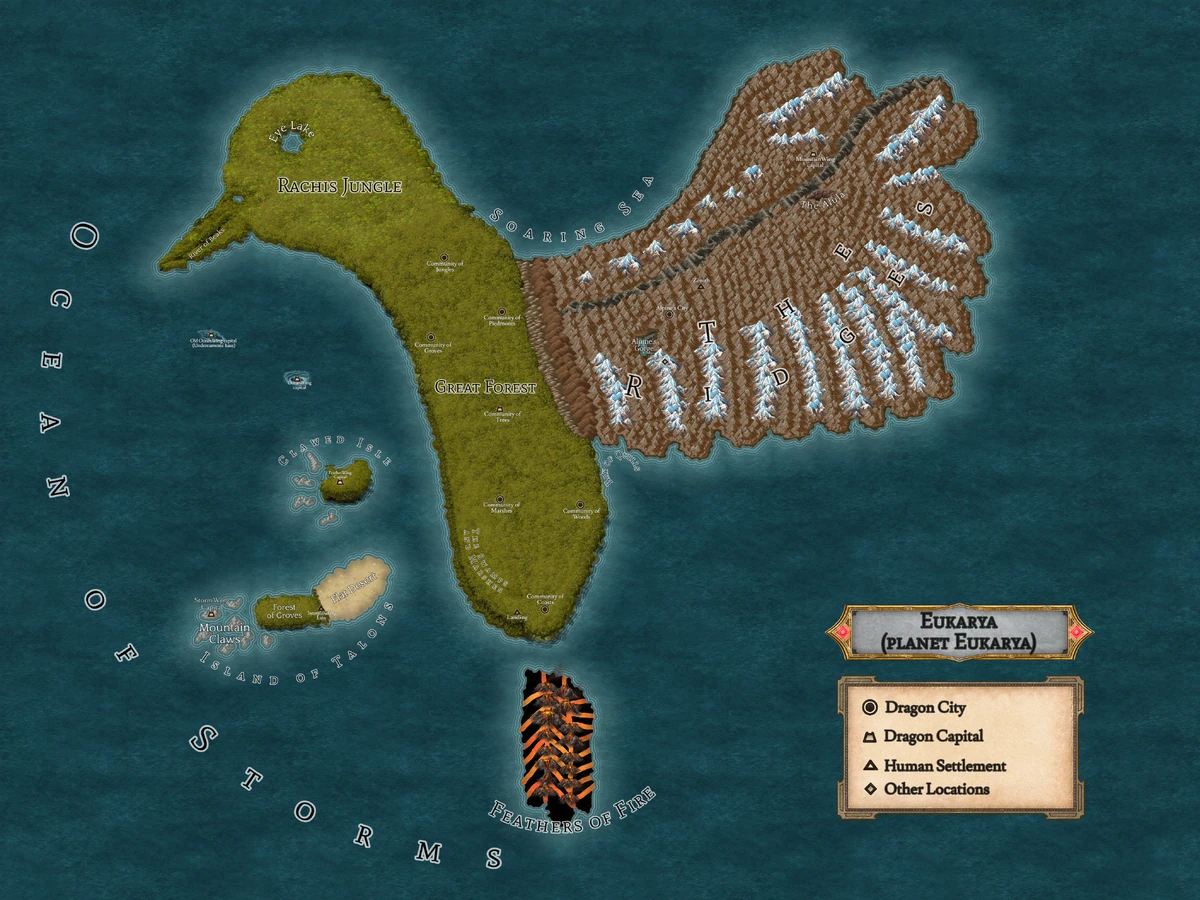 Eukarya | FeatherWings Wiki | Fandom