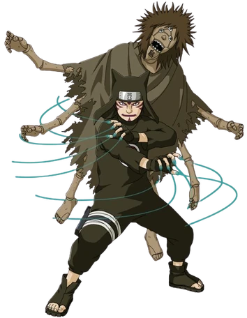 Kankuro | Featteca Wiki | Fandom