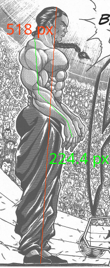 Usuario Blog:Albertraski/Baki - Hazañas | Featteca Wiki | Fandom