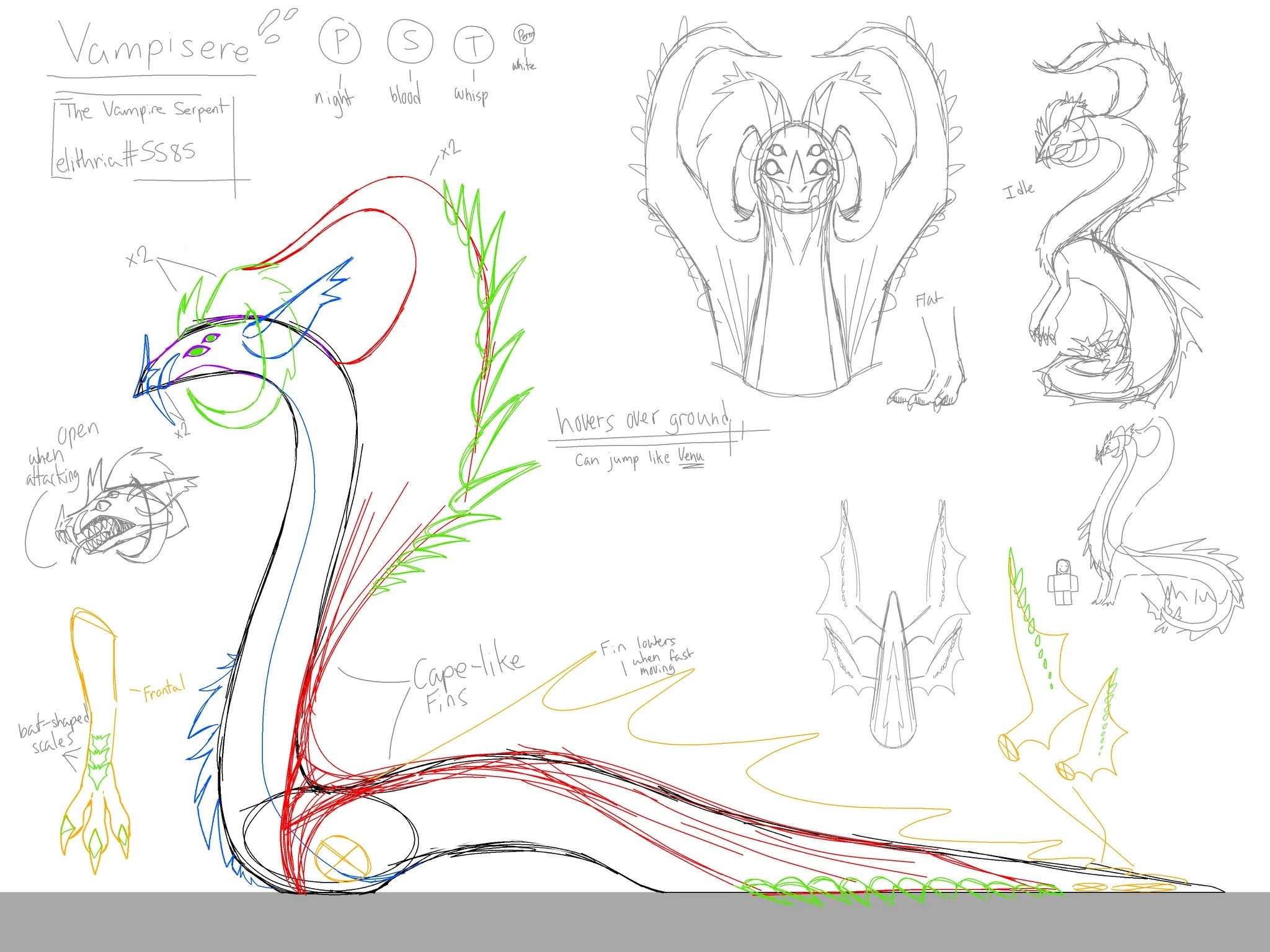 I need mutation ideas asap *repost* | Fandom