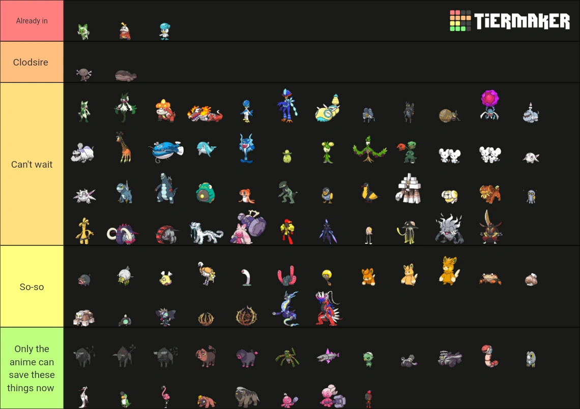 Gen 9 tier list but it's based on my expectations for the new anime ...