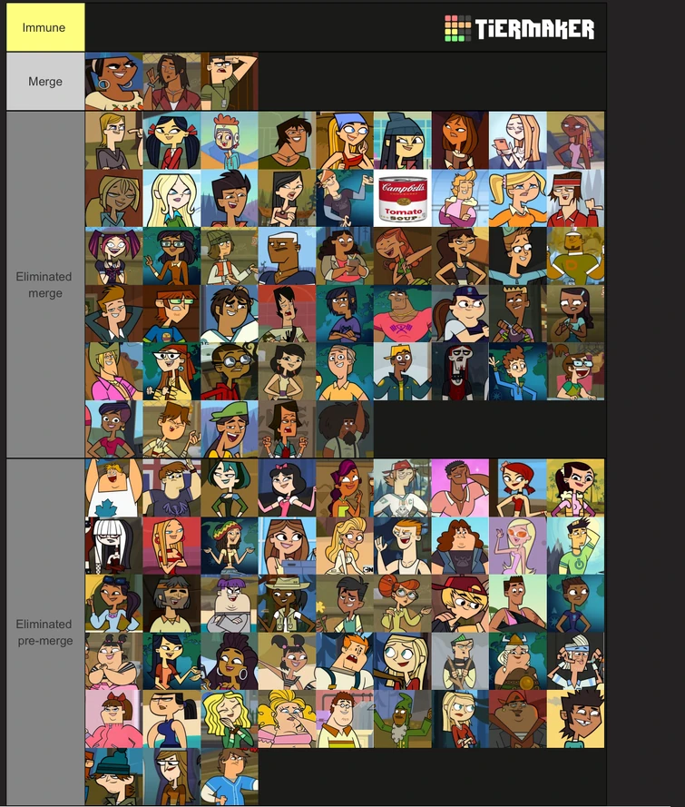 Viewer voting 98 | Fandom