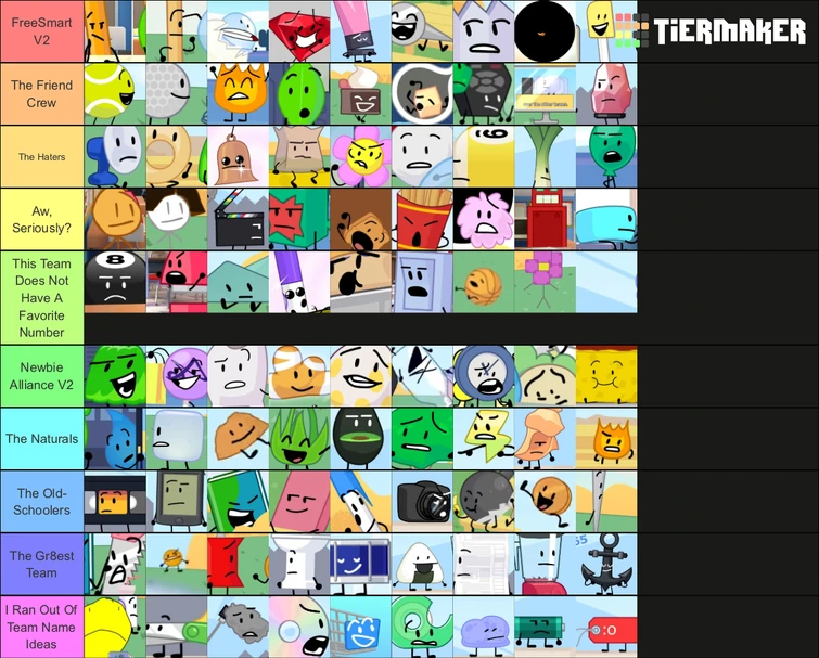 Ultimate BFB/TPOT Viewer Voting 1 (Voting has ended) | Fandom