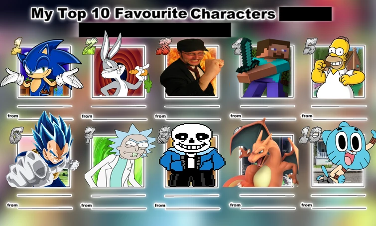 My 10 Favorite Characters of All Time | Fandom