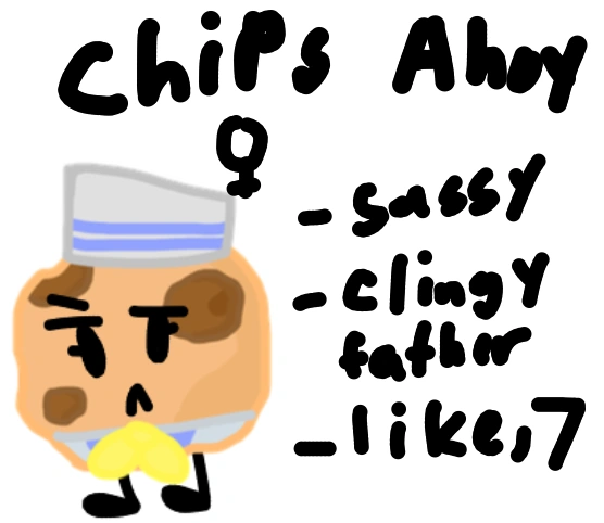 Uhrm.. New OC | Fandom