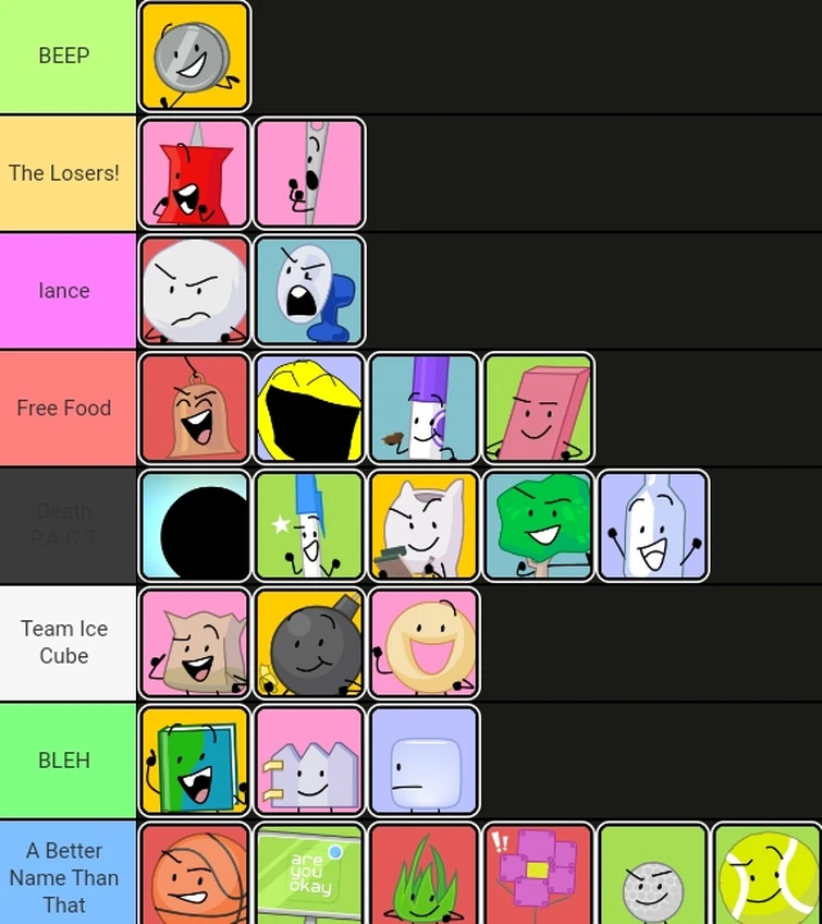 Discuss Everything About Battle for Dream Island Wiki | Fandom