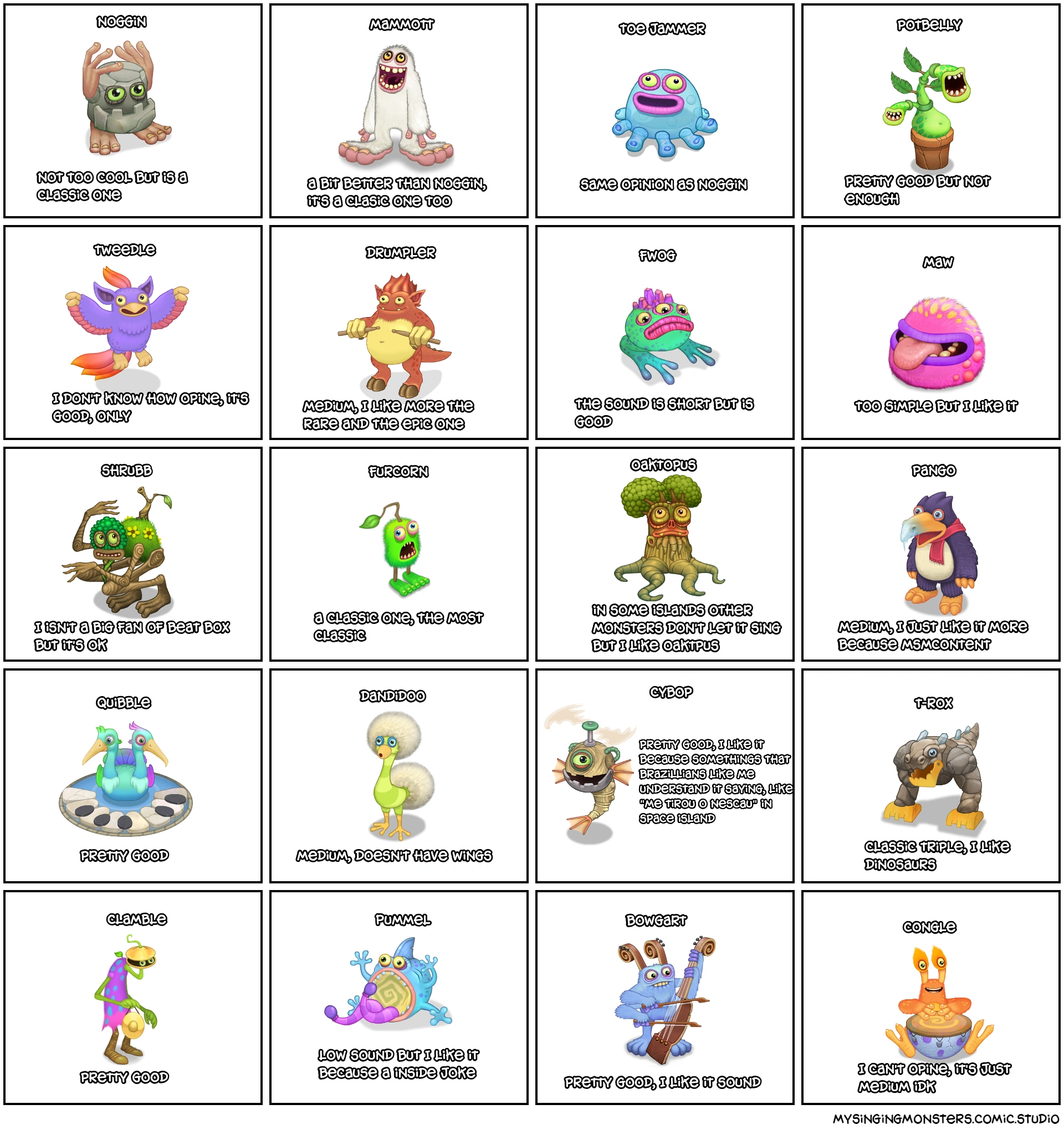 Rating monsters 1 | Fandom