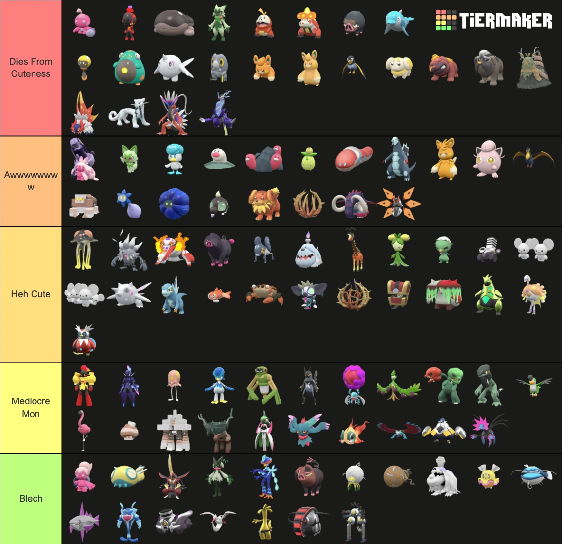 Gen 9 Tierlist based on cuteness | Fandom