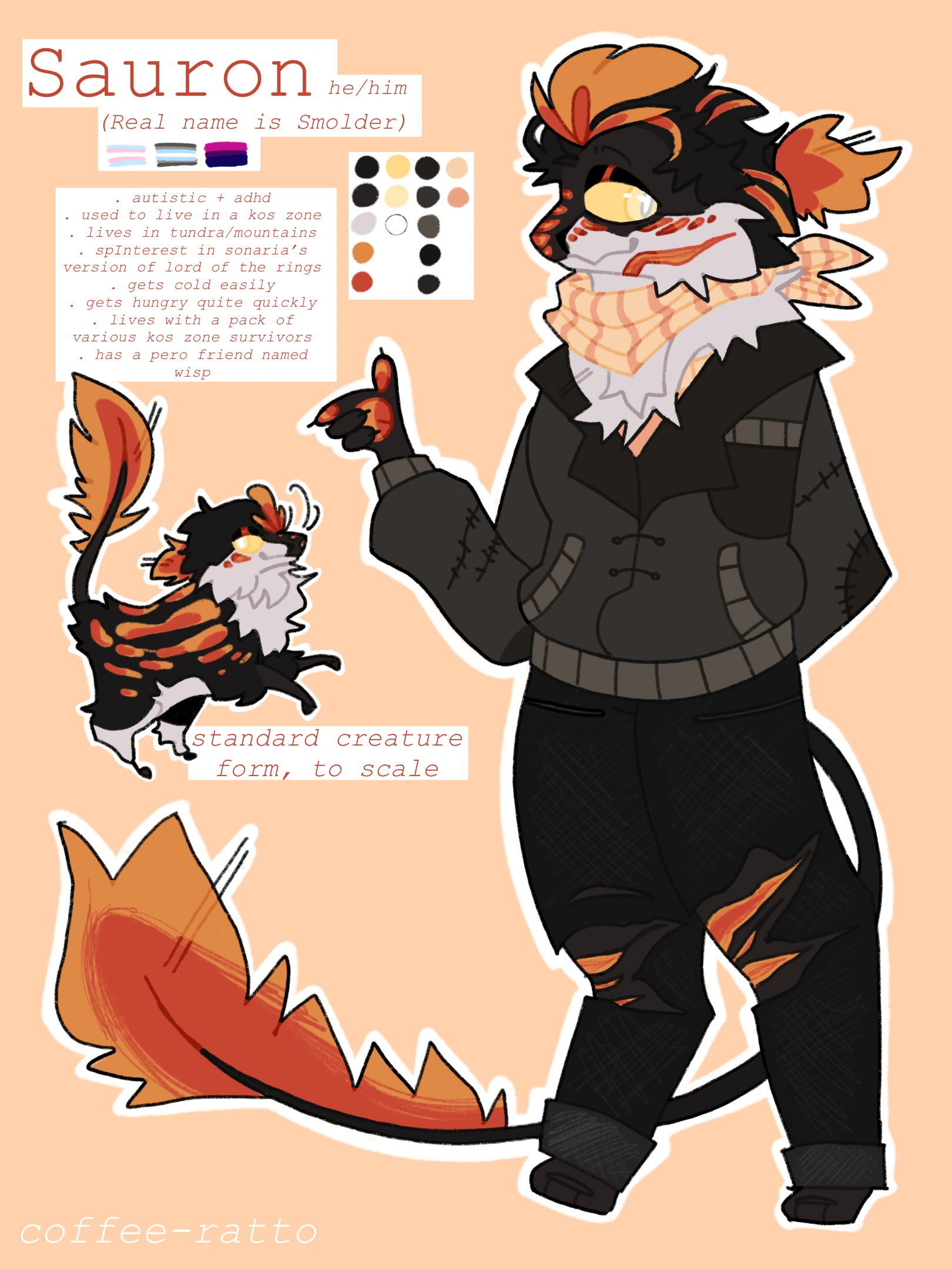 . Sauron official reference sheet | Fandom