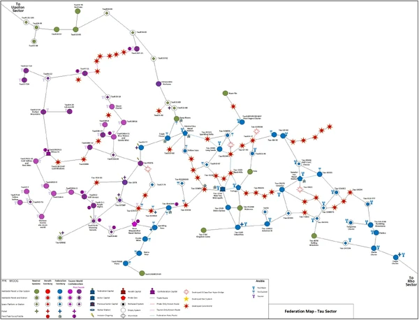 Tau Sector | Federation AI Historical Datanet Wiki | Fandom