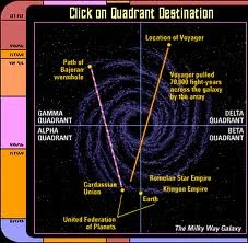 Delta Quadrant | ST_deep_space_9 Wiki | Fandom