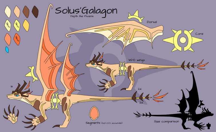 oops ig it's a sun dragon now | Fandom