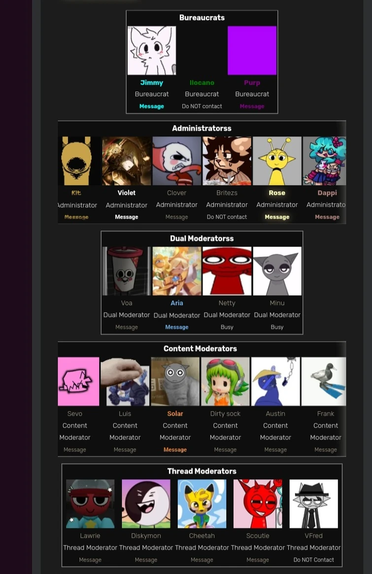 Bleh nearly done staff board | Fandom