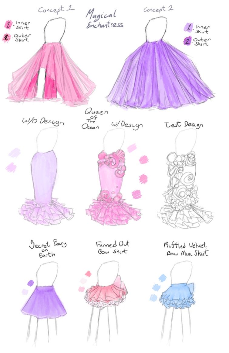 Discuss Everything About Royale High Wiki | Fandom