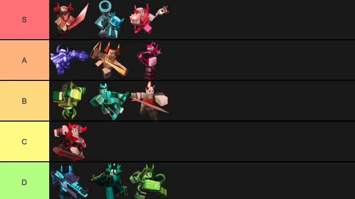 Phighter tierlist | Fandom