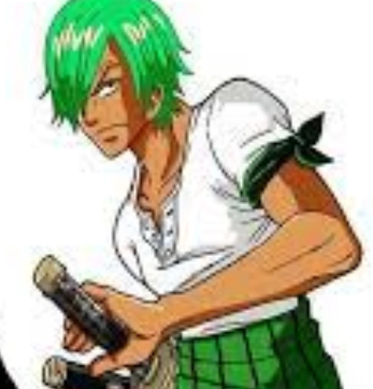 Who's the most Powerful character | Fandom