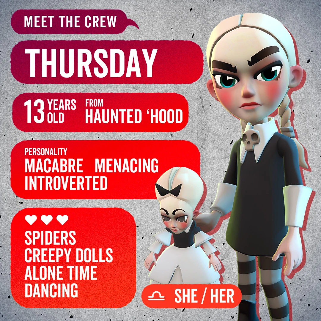 About Thursday | Fandom