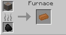 Copper Ingot | Minecraft Fanon Wiki | Fandom