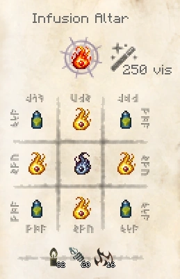 Hyperenergetic Nitor | Feed The Beast Wiki | Fandom