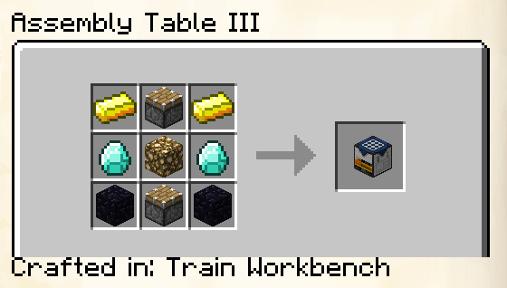 Assembly Table 3 (Tier 3) | Feed The Beast Wiki | Fandom