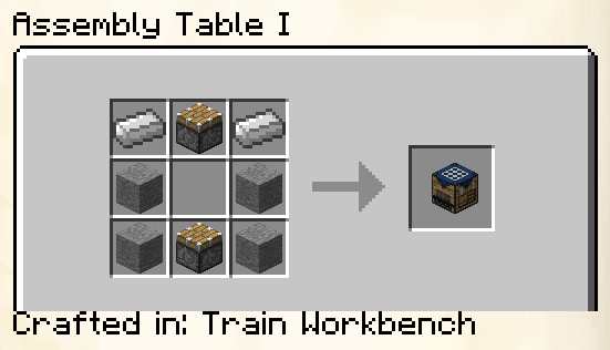 Assembly Table 1 (Tier 1) | Feed The Beast Wiki | Fandom