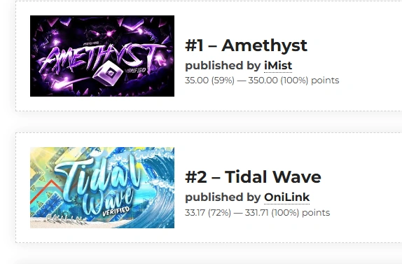 Check pointercrate | Fandom