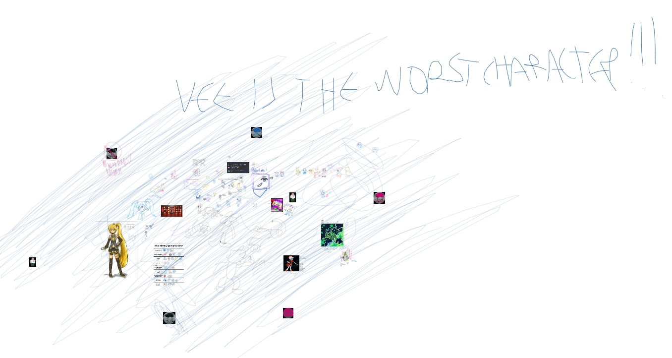 Who scribbled everywhere. Please revert it. I was having fun drawing ...