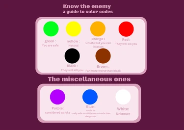 Entities | Floptropican Entity Facility Wiki | Fandom