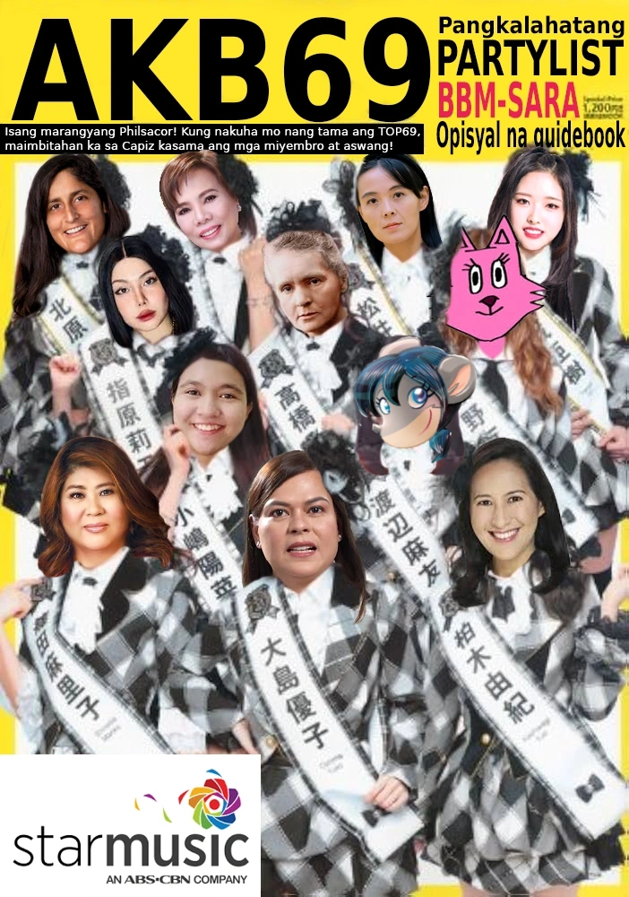 AKB69 | Floptropican Entity Facility Wiki | Fandom