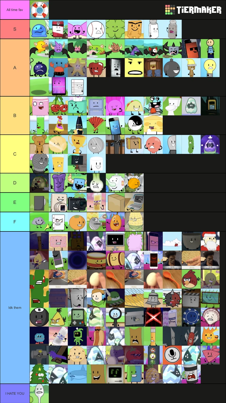 My final tier list of iii (full) | Fandom
