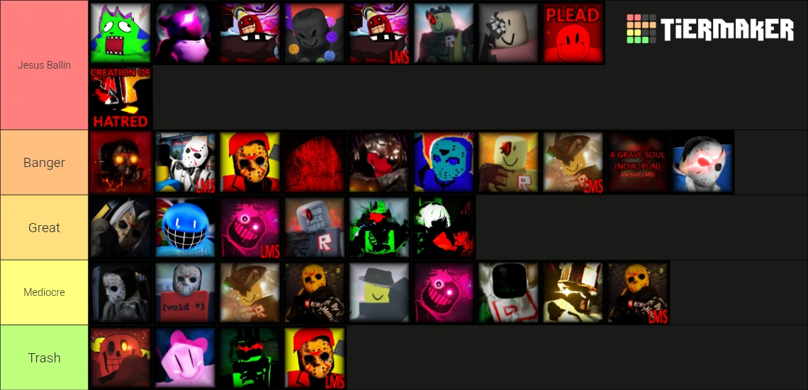 Forsaken chase theme tier list (Boiling Take Warning) | Fandom