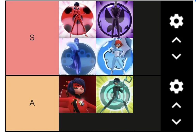 Ranking kwami powers | Fandom