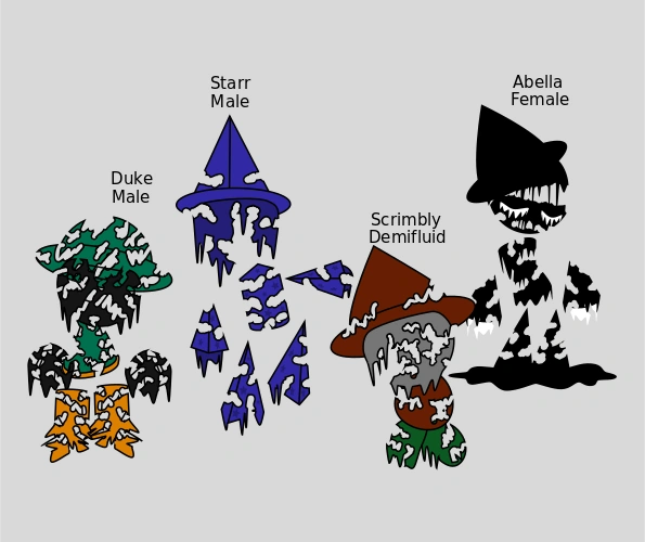 I made more of these deformed creatures | Fandom