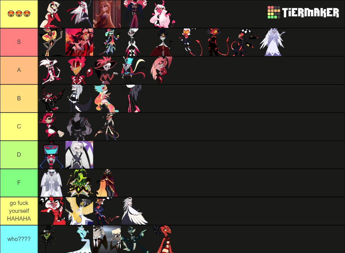 hazbin hotel and helluva boss tier list ig | Fandom