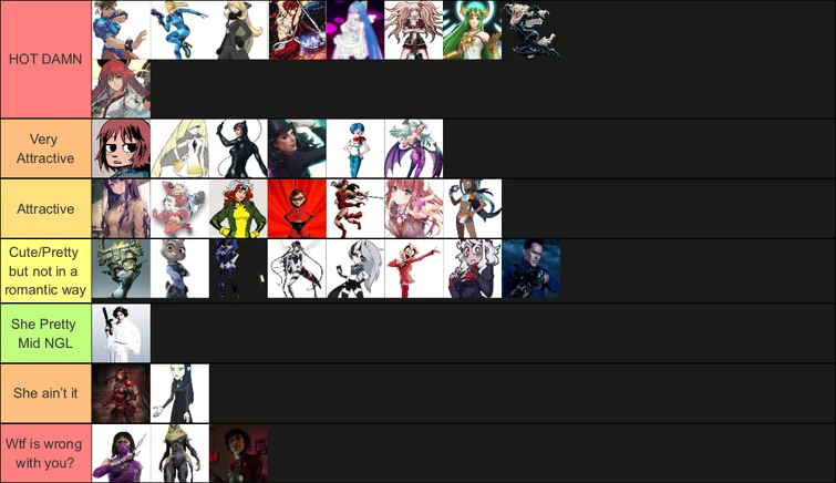 Ranking Fictional Crushes submitted by the Wiki | Fandom