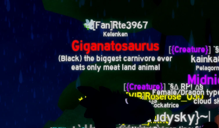 Discuss Everything About Feather Family Wiki | Fandom