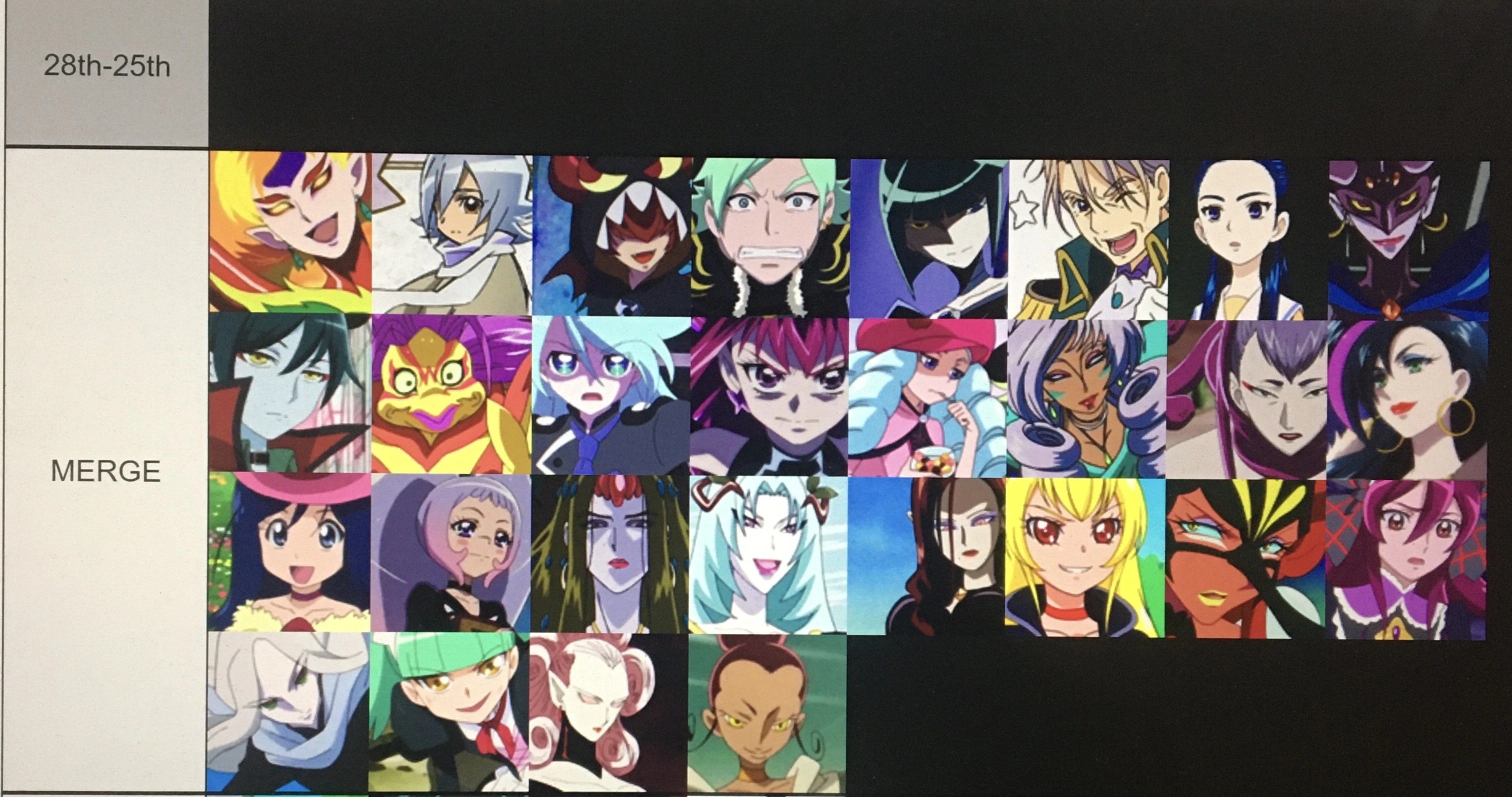 Pretty Cure Survivor / 28th-25th (Who did you guys vote out?) | Fandom