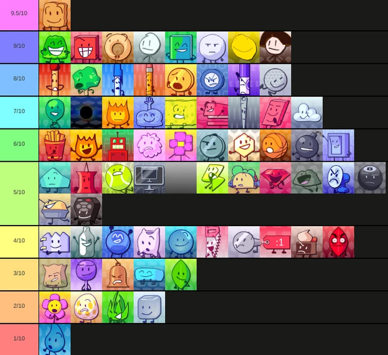 Discuss Everything About Battle for Dream Island Wiki | Fandom