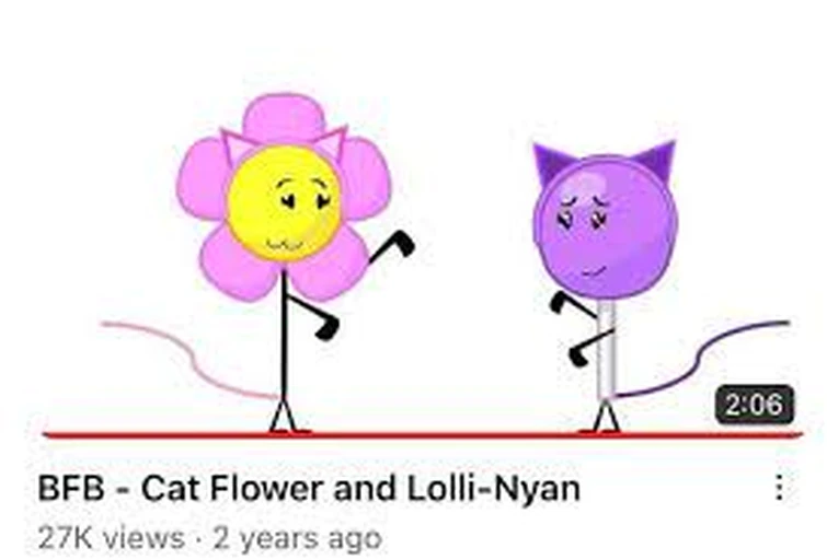 Is bfdi is back's animation style underrated or overrated | Fandom